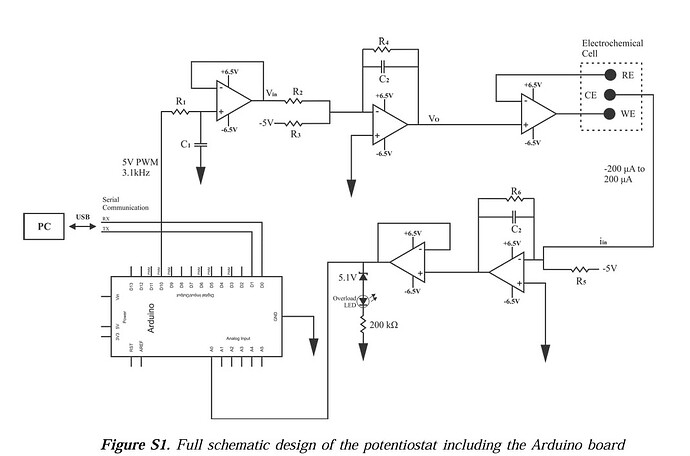 Advice Needed: Arduino Potentiostat + DIY Three-Electrode Cell - General Guidance - Arduino Forum