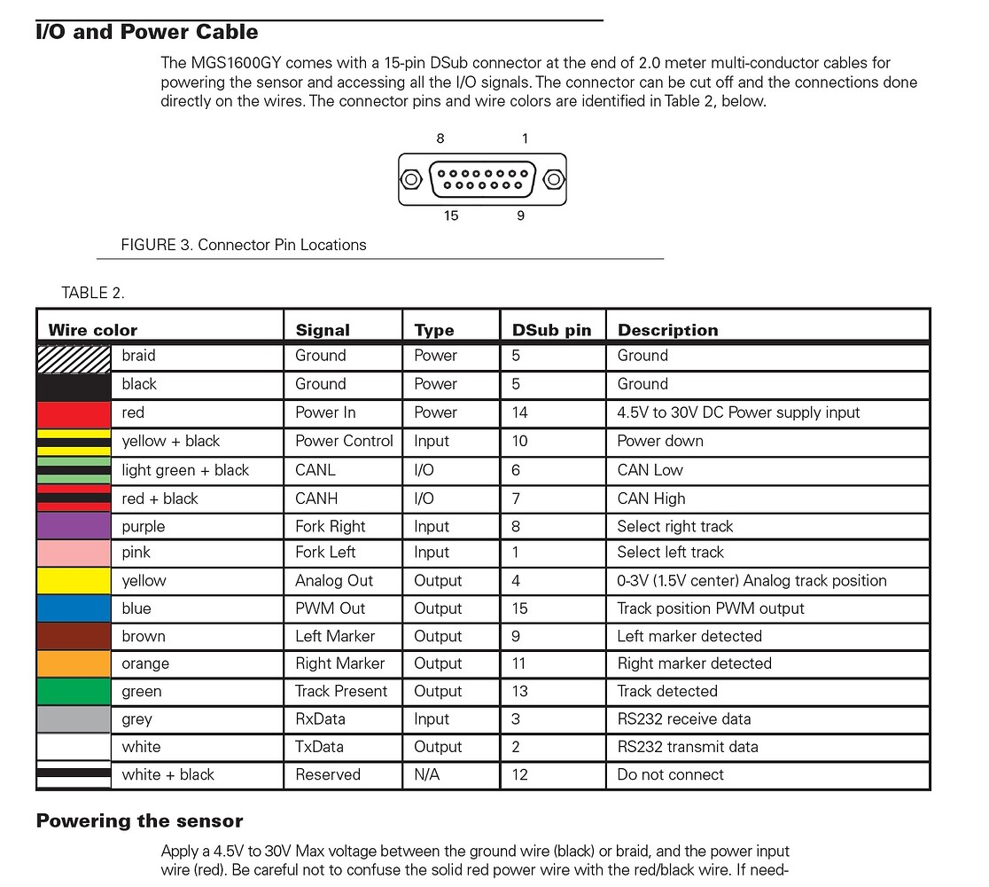 Arduino Mega and Magnetic Tape sensor - Sensors - Arduino Forum