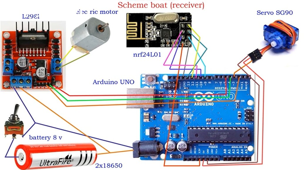Help Connecting the Motor Driver, Battery, and Arduino toRC Boat ...