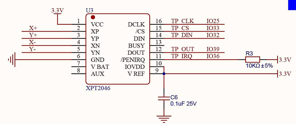 Problems With Touch Controller Xpt2046 Somebody Already Using This 2 8inch 320x240 Esp32