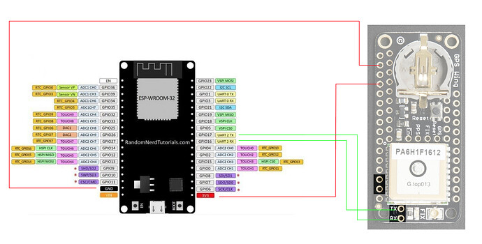 Troubles with ESP 32 - Adafruit Ultimate GPS Featherwing - Networking ...
