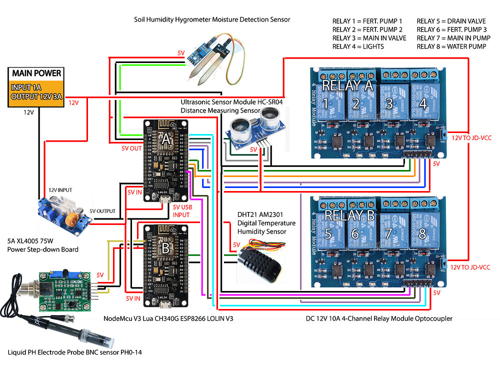 Problem powering up 2 NodeMCU´s and 8 * 12vRelays - General Electronics - Arduino Forum