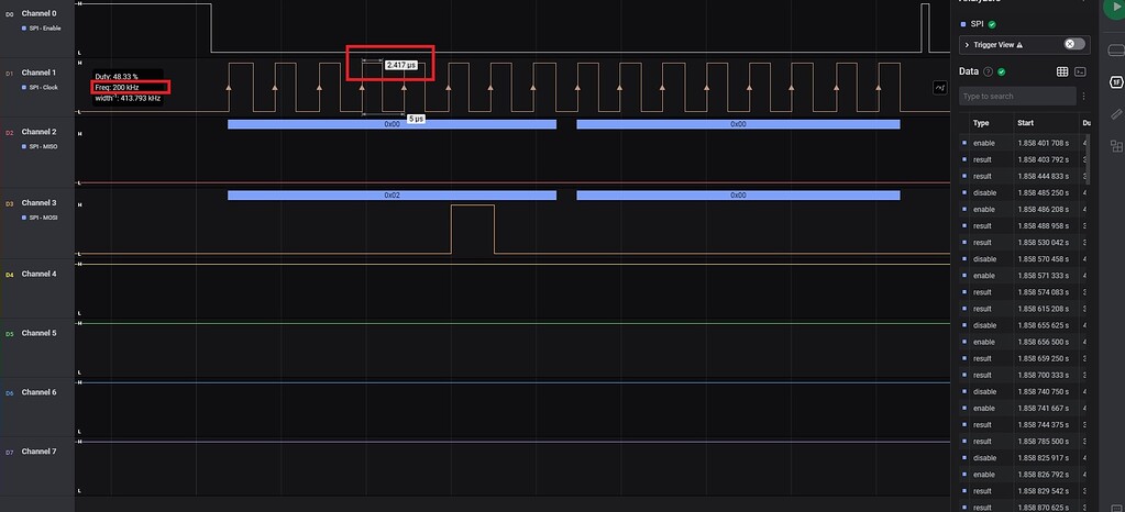 Serial SPI frequency arduino - 3rd Party Boards - Arduino Forum