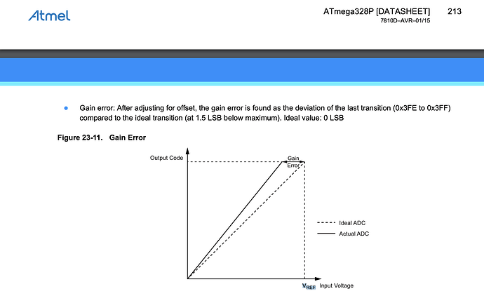 Change AREF from EXTERNAL to DEFAULT on the fly - Page 2 - Programming - Arduino Forum