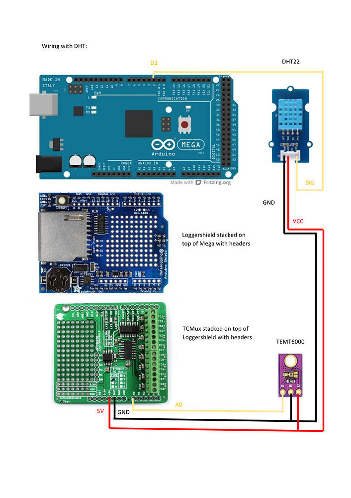 Cannot combine TCMux code with either BME280 or DHT22 - General Guidance - Arduino Forum