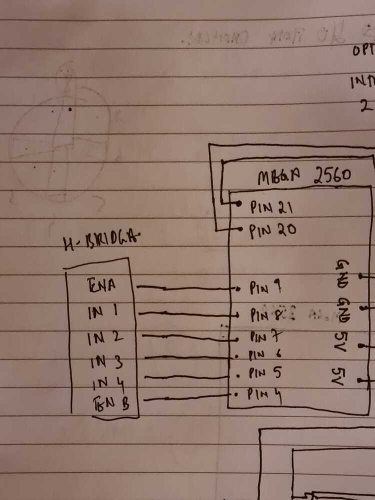 Optical Sensor (LM393) as a wheel encoder not reading correct ticks ...