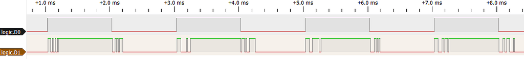 Measuring Noisy Signals Using CHANGE Interrupt Mode - Sensors - Arduino Forum