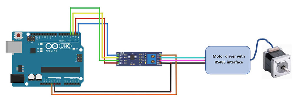 Controlling an Anaheim Automation Stepper motor using Arduino R4 WIFI ...