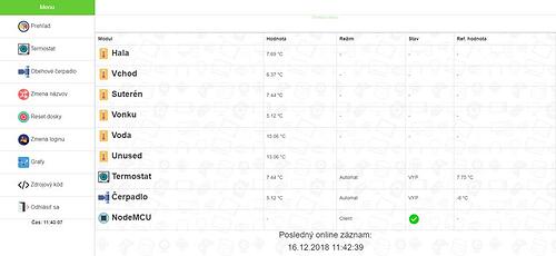 Sending data from html webpage to arduino - Networking, Protocols, and Devices - Arduino Forum