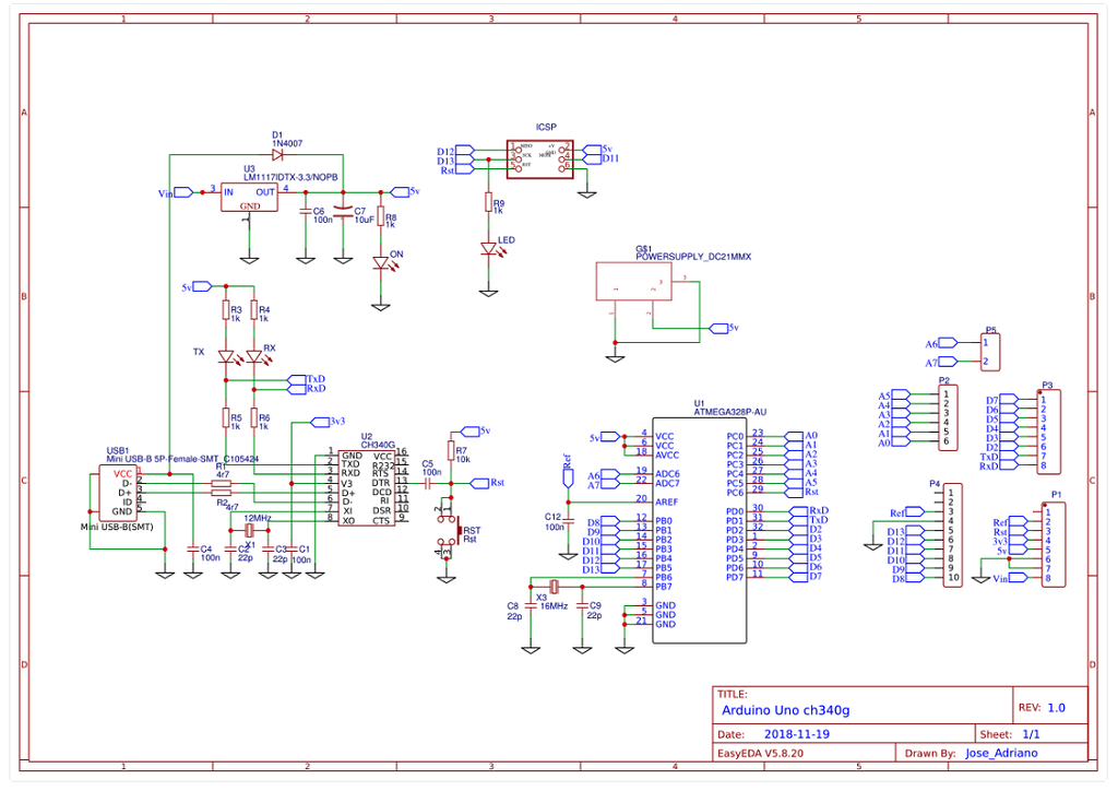 [solved] Hardware Serial Receiving 0 Bytes But Rx Led Blinking Networking Protocols And