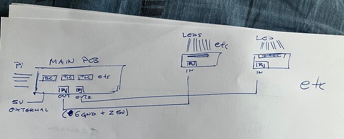 40 LEDs with Raspberry Pi - Page 3 - LEDs and Multiplexing - Arduino Forum