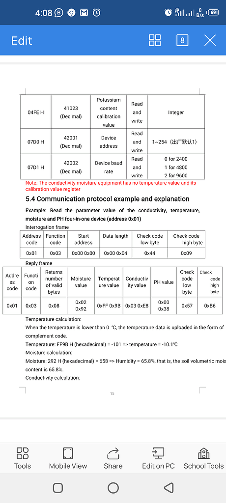 Receiving 25.5 for all readings from PR-3001-TR-ECTHPH-N01 soil ...