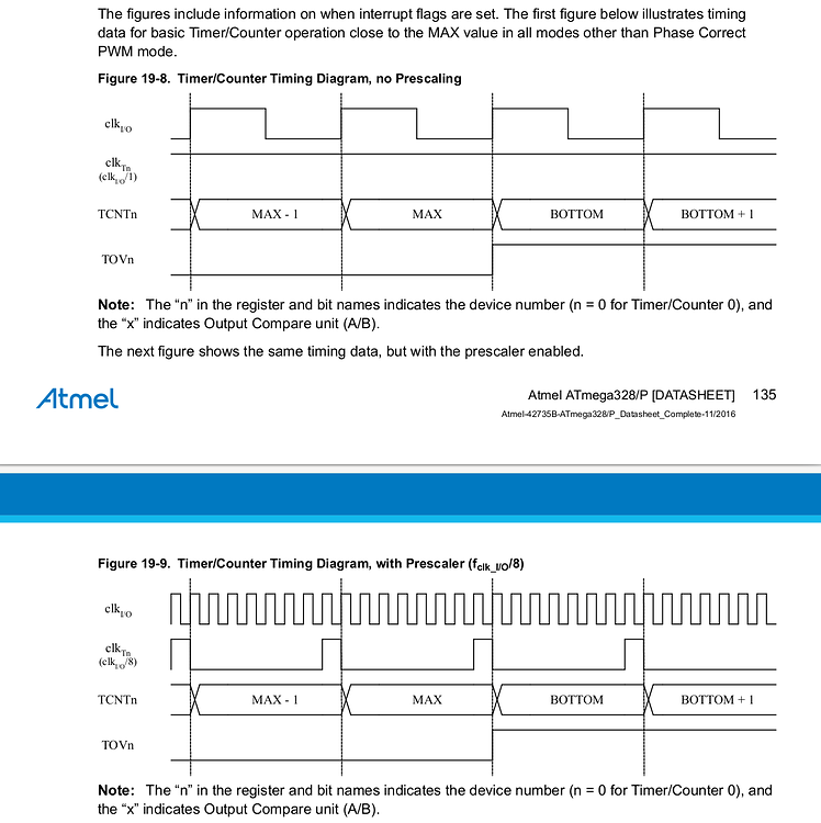 Arduino Micros Function Programming Arduino Forum