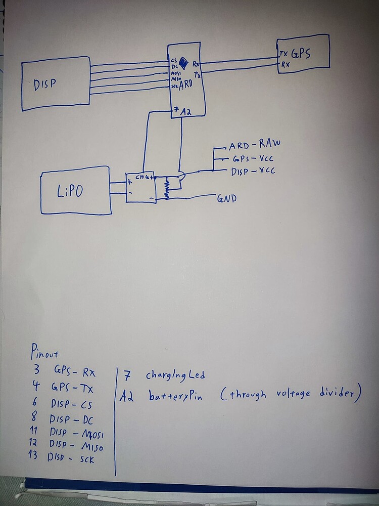 Questions about the bootloader burning - 3rd Party Boards - Arduino Forum