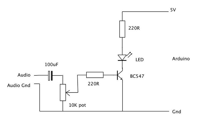 Soundreactive LEDs - General Guidance - Arduino Forum