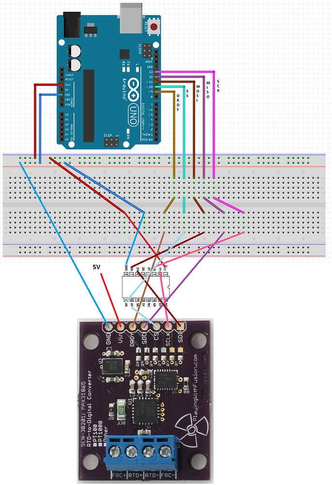 Arduino DUE, Mega 2560 or UNO with MAX31865 for reading PT100 with screen - Due - Arduino Forum