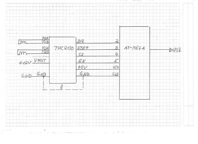 TMC2130 with Arduino Mega 2560 - Motors, Mechanics, Power and CNC ...
