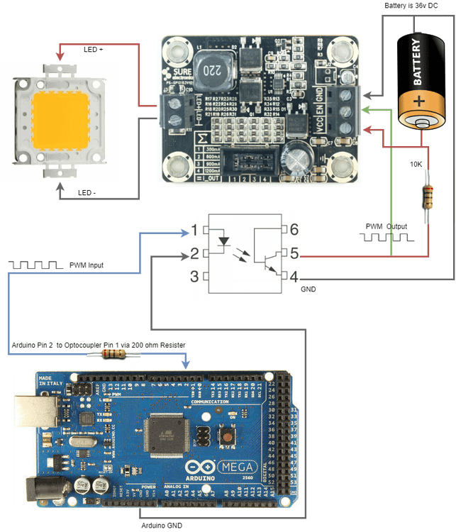 Has Ayone Used Sure Electronics Hi Power Led Driver With Pwm Leds