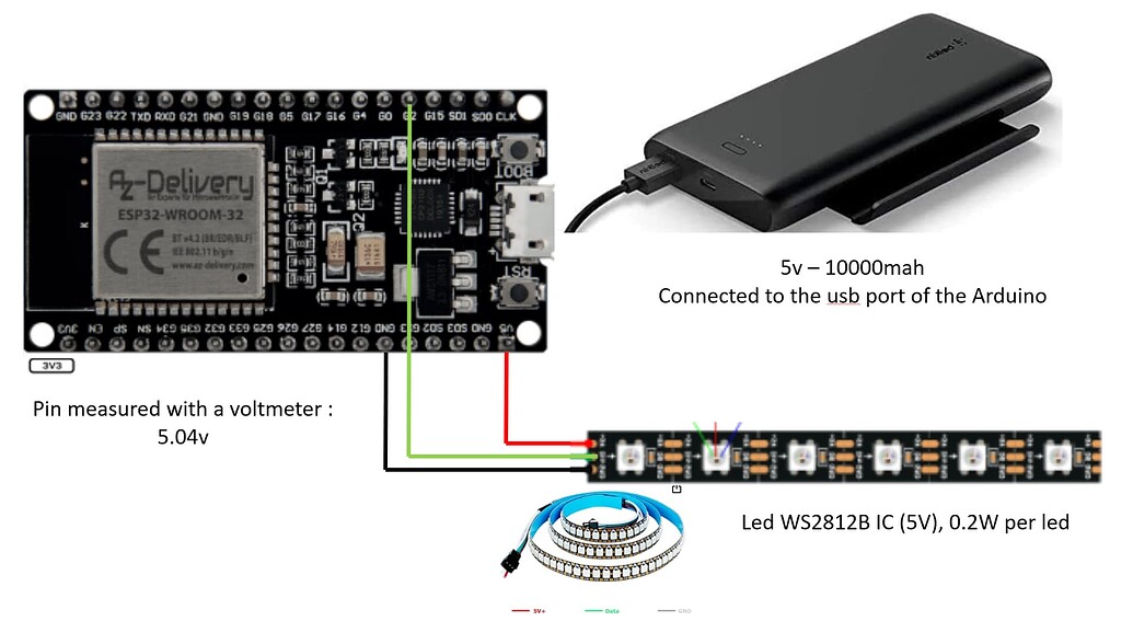 Esp32 + 1m led + audio amplifier & spiffs - Audio - Arduino Forum