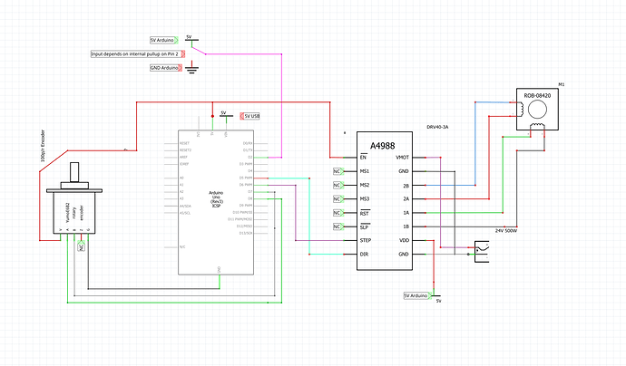 Arduino MPG Standalone JOG - General Guidance - Arduino Forum