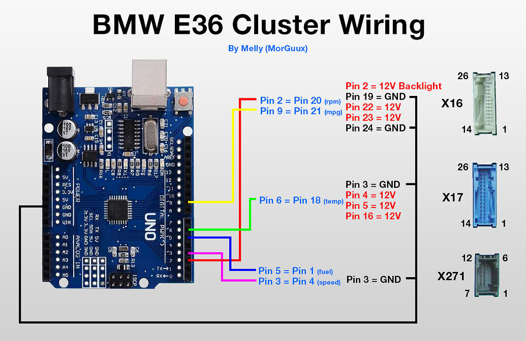 BMW E36 Indicators - Help needed! - Programming - Arduino Forum