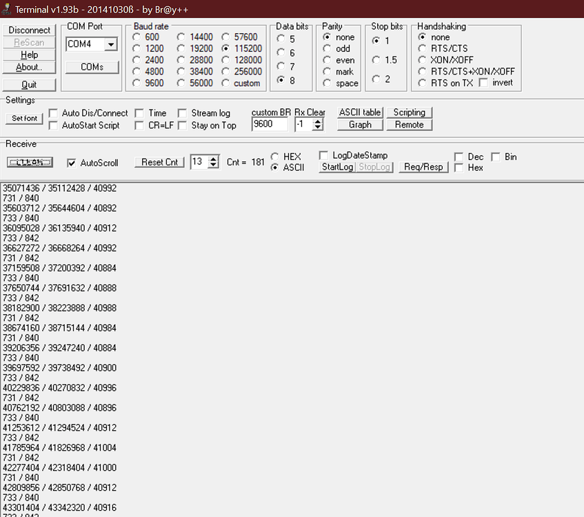 Controlling 12v Pwm Fan And Reading Speed Tach Readout Issues