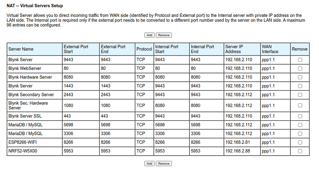 UPnP_Generic Library to auto port-forward and provide access to Local Servers - Libraries ...