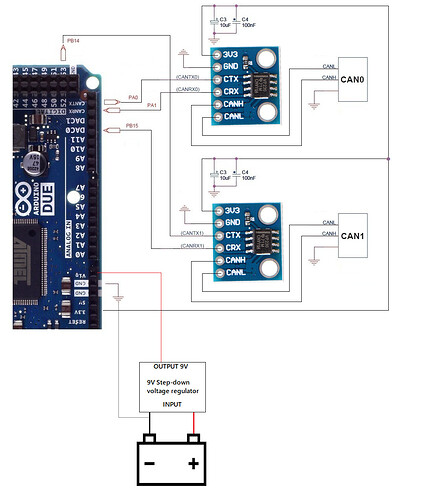 CAN Bus Messages - Networking, Protocols, and Devices - Arduino Forum