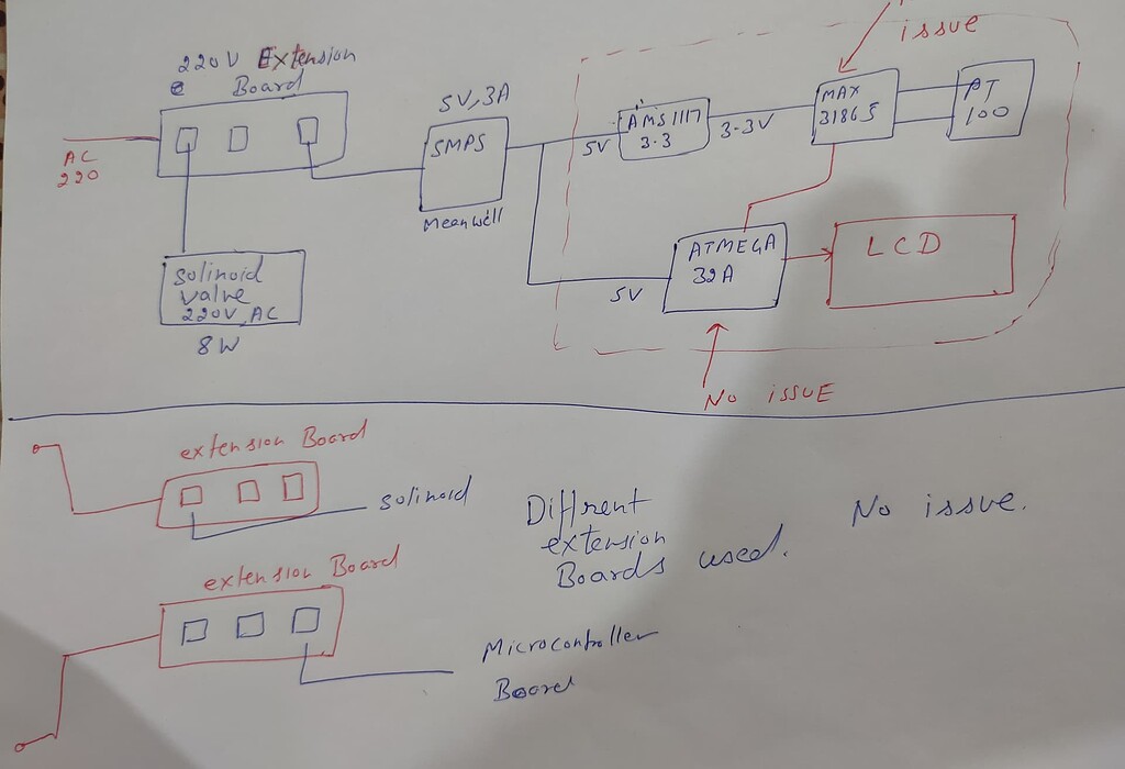 EMF Issue Due to 220V AC Solenoid Valve to Microcontroller Board ...