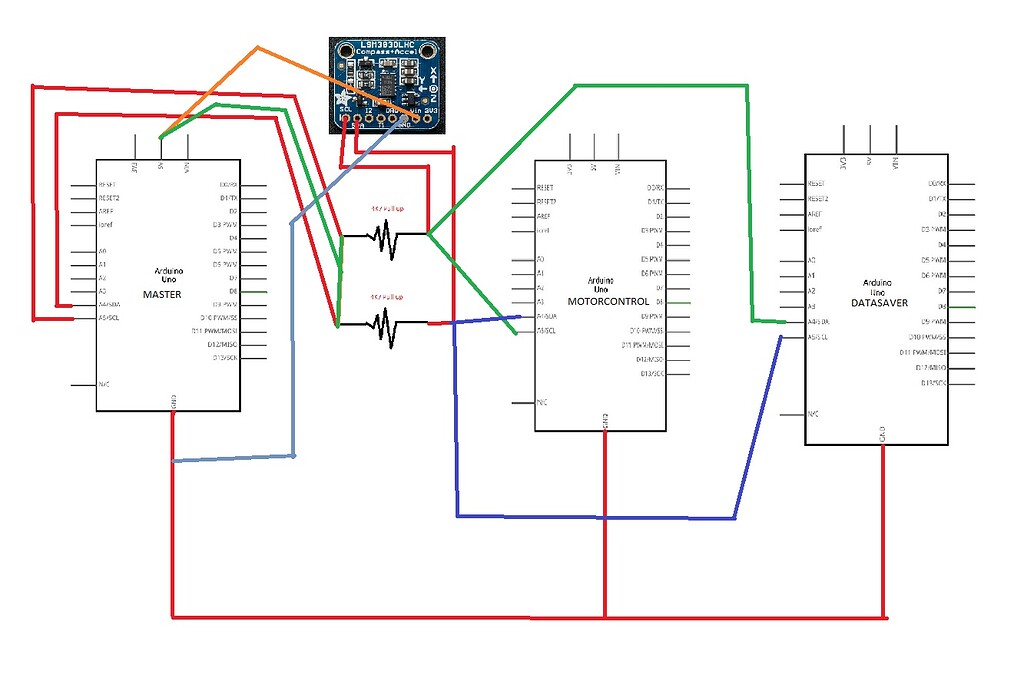 I2c Freezes Networking Protocols And Devices Arduino Forum