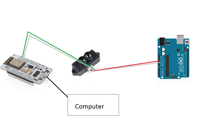 NodeMCU V2 and TFmini lidar ; issues with receiving sensor data - 3rd ...