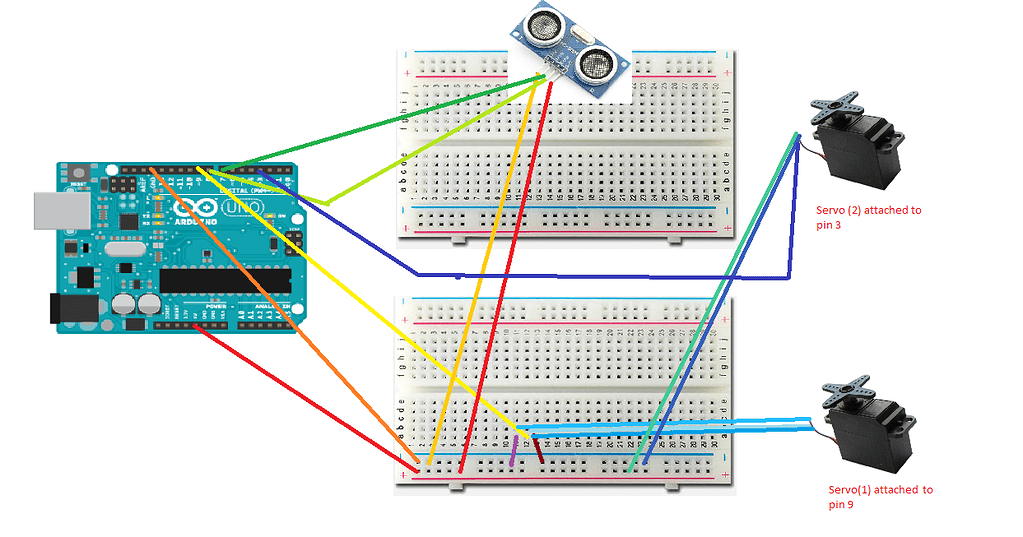 Arduino project problem with Servo, ultrasonic sensor and with code. - Motors, Mechanics, Power ...
