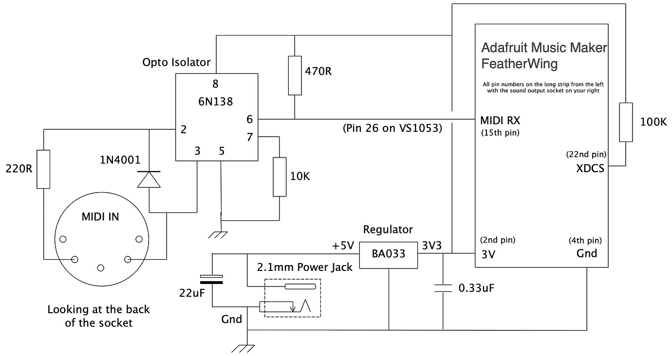 Reading Midi From Sd Card For A Digital Output Programming Arduino Forum
