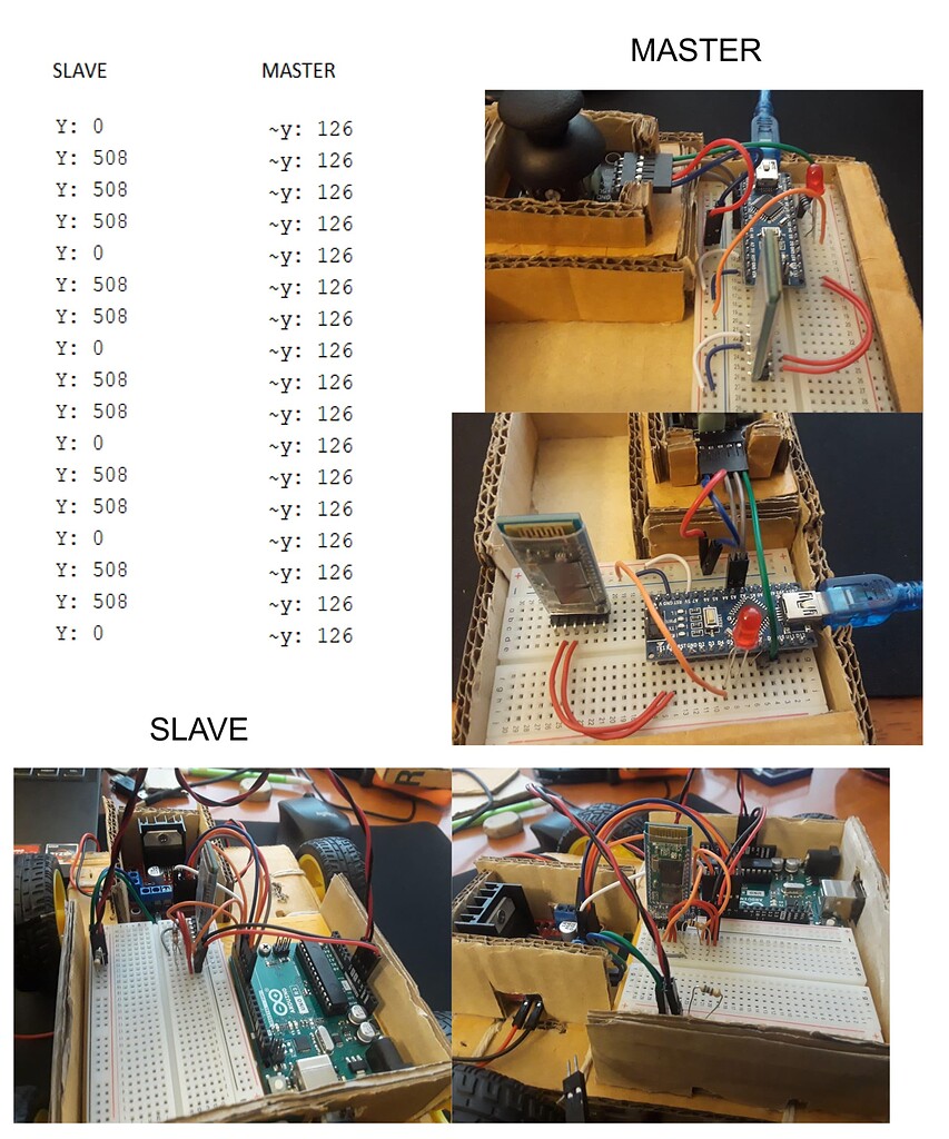 Slave Hc 05 Not Receiving Data From Master Hc 05 Networking Protocols And Devices Arduino 