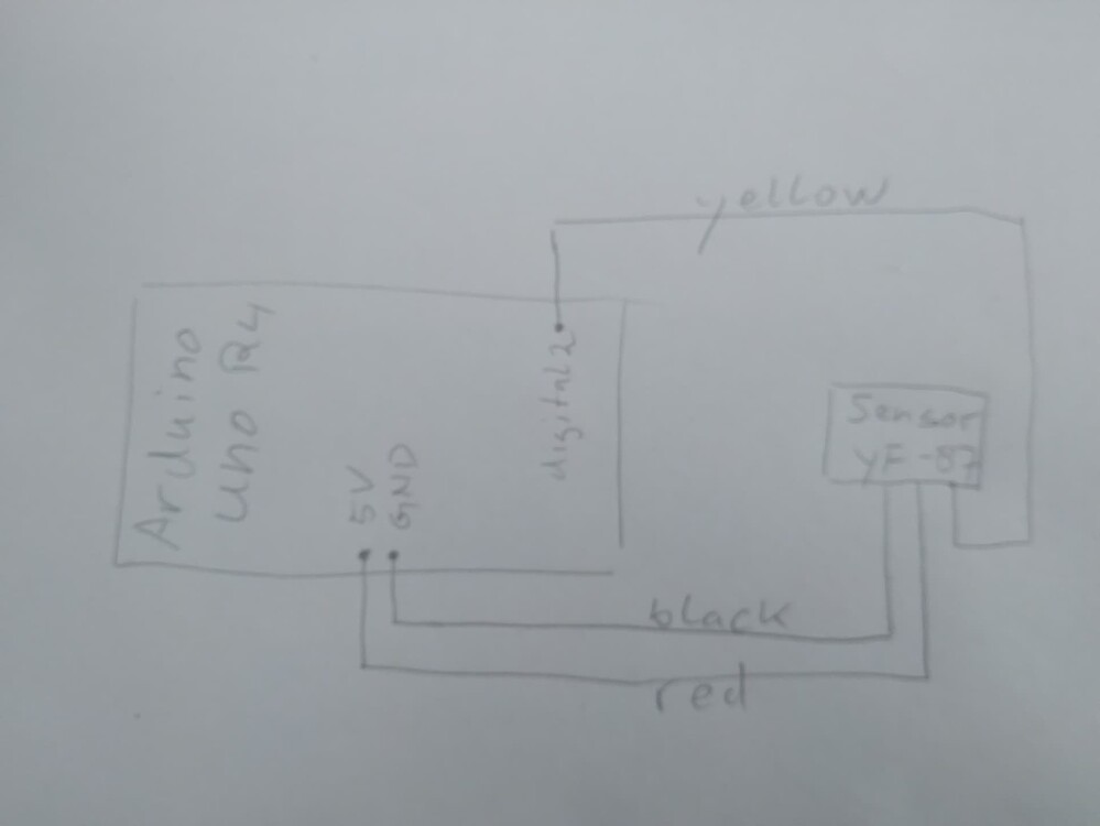 Flow sensor for shower on R4 board - Sensors - Arduino Forum