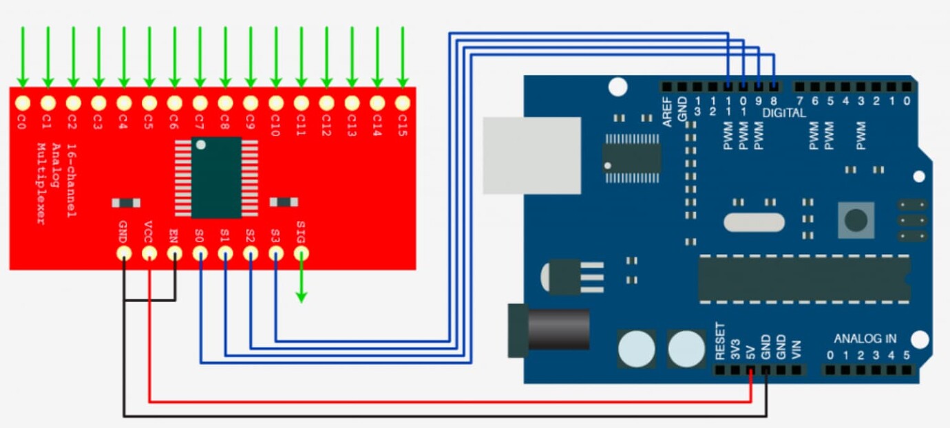 Gestire molti PIN OUTPUT (CD74HC4067 ) - Hardware - Arduino Forum