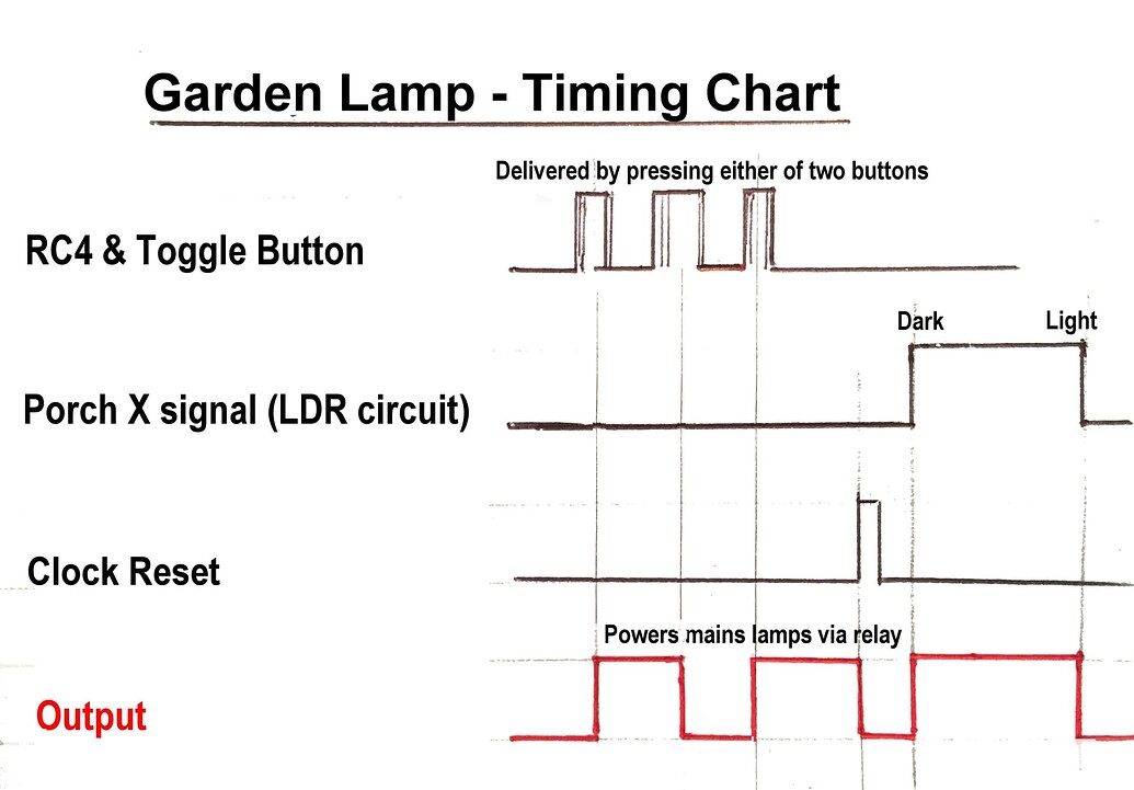 Understanding this debounce logic? - Page 2 - Programming - Arduino Forum