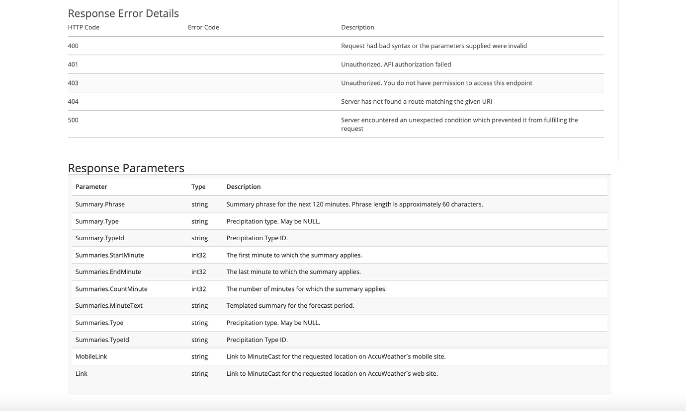 Error On Api Integration And Data Request From Accuweather Programming Arduino Forum