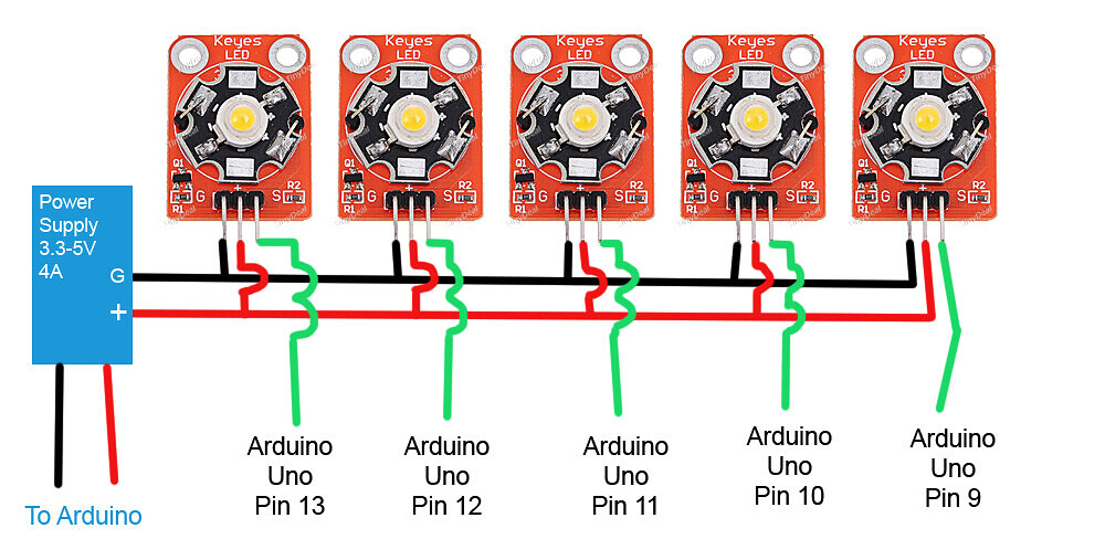 High Power LED 3W with Arduino ? - General Electronics - Arduino Forum