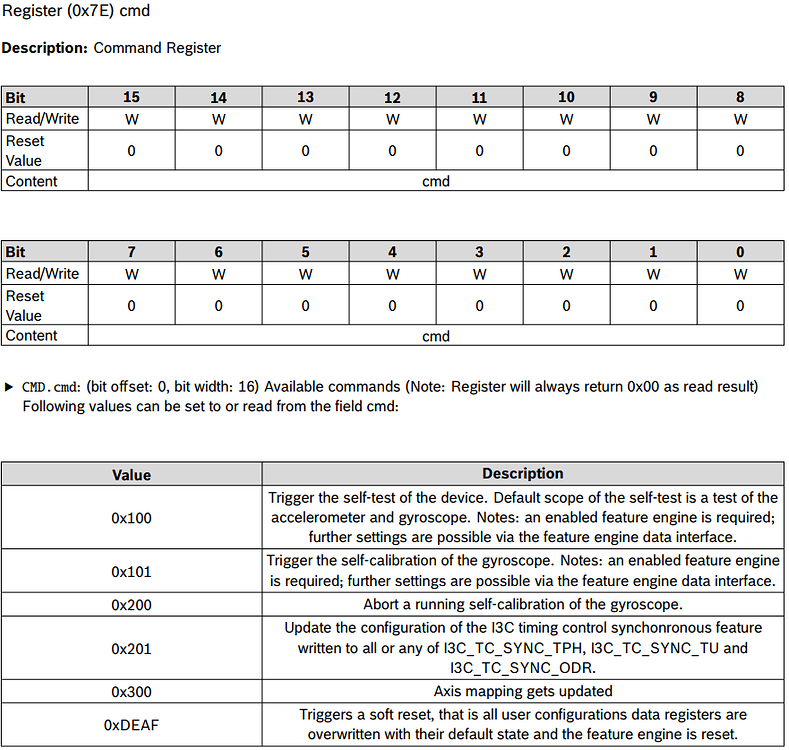 Using BMI323 with I²C - Sensors - Arduino Forum