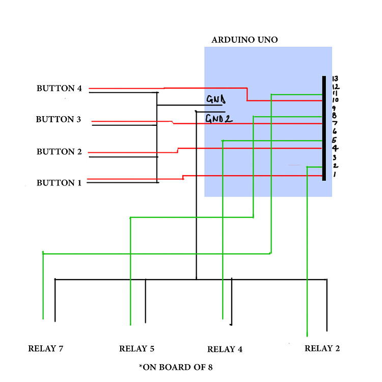 Using 4+ Momentary push buttons w/ relays - Programming - Arduino Forum
