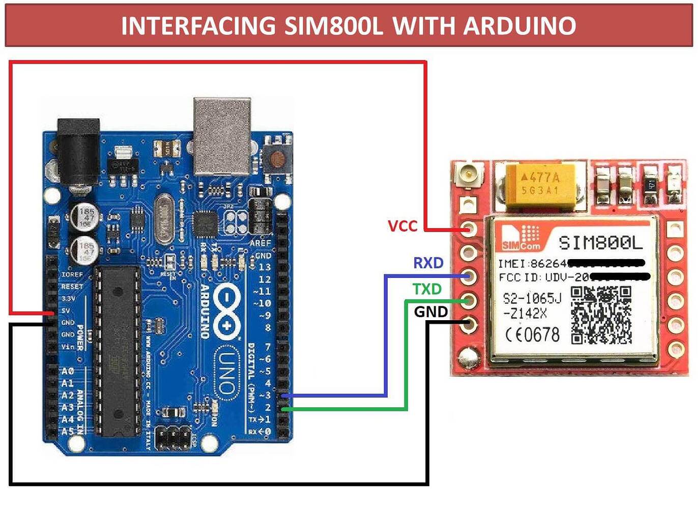 GSM issue SIM800L - Networking, Protocols, and Devices - Arduino Forum