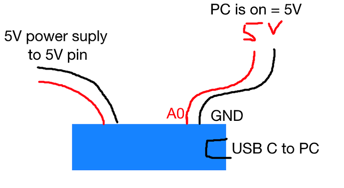 Huge Current Draw Analog Pin A0 General Guidance Arduino Forum