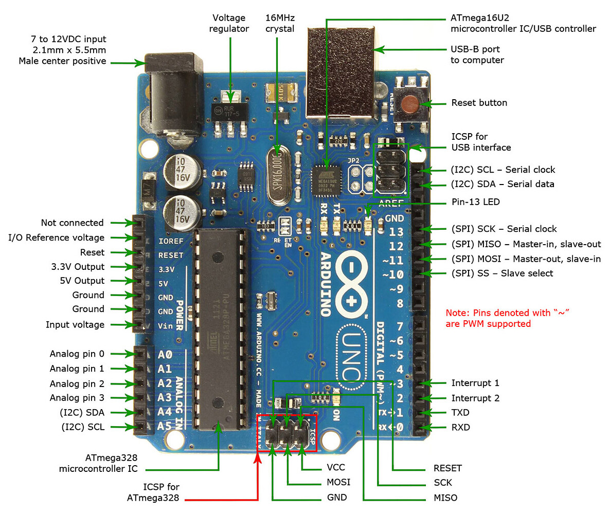 alimentazione arduino 12V - Hardware - Arduino Forum