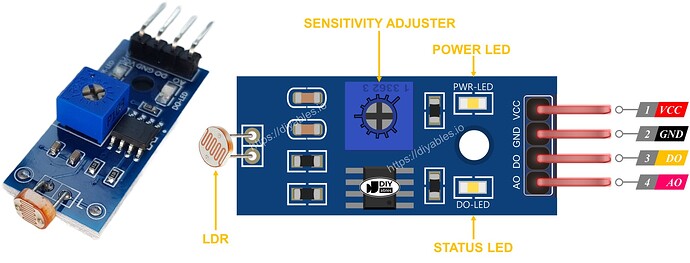 Photo diodes or photo resistors, which is better? - Sensors - Arduino Forum