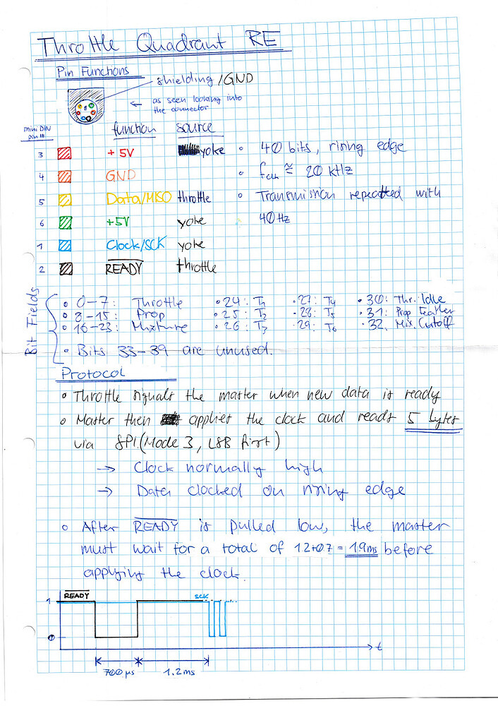 Reverse Engineer Game Controller with custom PS2 Interface - General ...