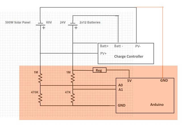 Multiple voltage sources (PV+Battery) - General Guidance - Arduino Forum