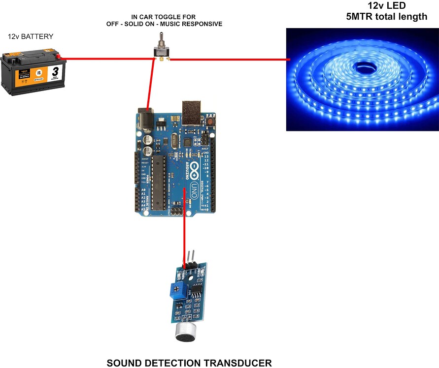 Multi function underglow - LEDs and Multiplexing - Arduino Forum Multi function underglow - LEDs and Multiplexing - Arduino Forum