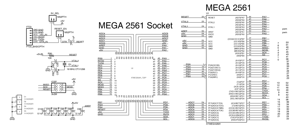 Atmega2561 - 3rd Party Boards - Arduino Forum