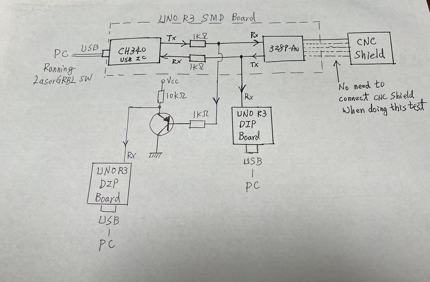 CNC GRBL code with New UNO R3 328P-AU Board problem - Motors, Mechanics, Power and CNC - Arduino ...